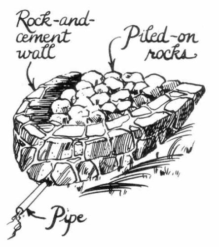 What To Do With A Natural Spring On Your Property – Mother Earth News